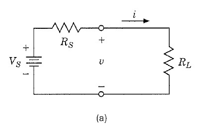 Solved (a)P4.1 We have a gate whose output can be modeled as | Chegg.com
