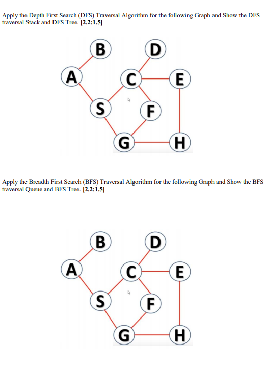 Solved Apply the Depth First Search (DFS) Traversal | Chegg.com Solved Apply the Depth First Search (DFS) Traversal | Chegg.com