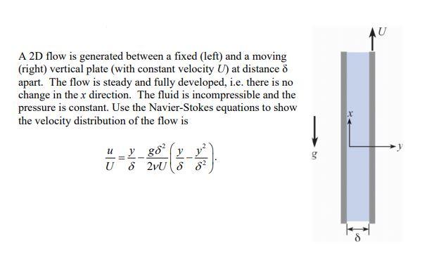 Solved A 2D flow is generated between a fixed (left) and a | Chegg.com