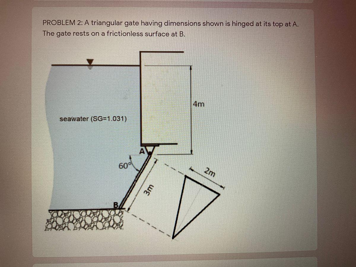 Solved a. Determine the hydrostatic force acting on the | Chegg.com