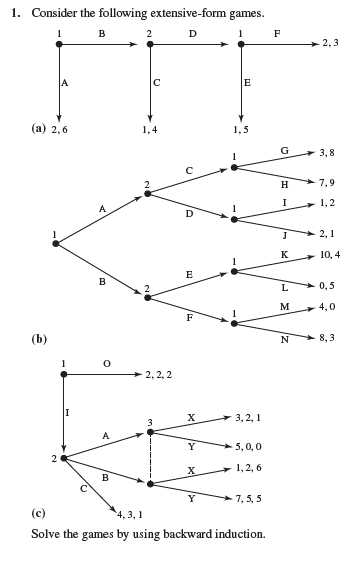 Solved 1. Consider the following extensive-form games. D 1 B | Chegg.com