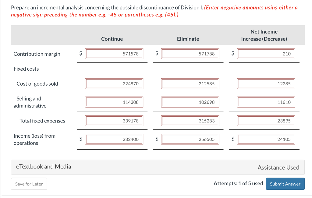 Solved Blossom Company has four operating divisions. During | Chegg.com