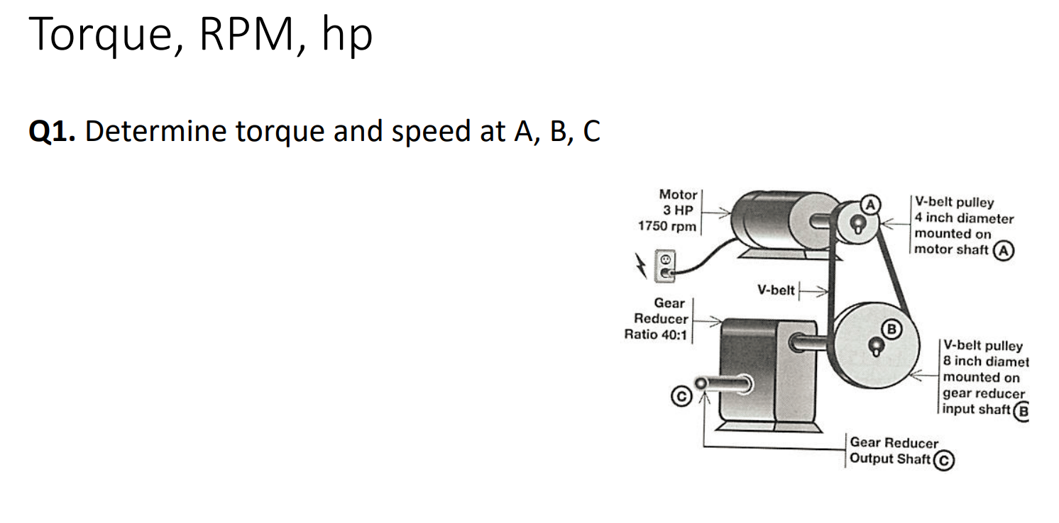 Solved Q1. Determine torque and speed at A, B, C | Chegg.com
