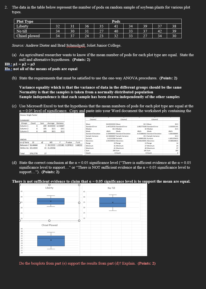 Solved 2. The data in the table below represent the number | Chegg.com