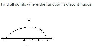 Solved Find all points where the function is discontinuous. | Chegg.com