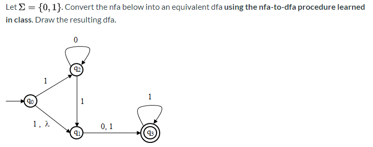 Solved Let Σ = { 0 , 1 }. Convert the nfa below into an | Chegg.com