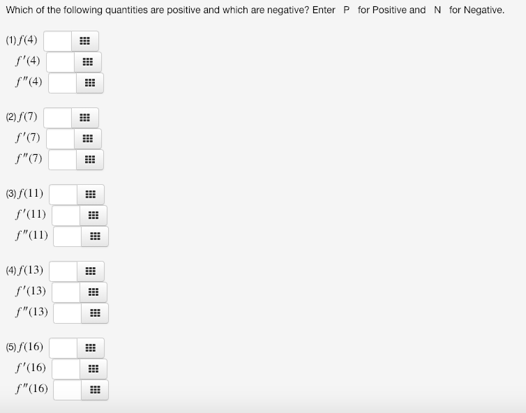 Solved Which of the following quantities are positive and | Chegg.com