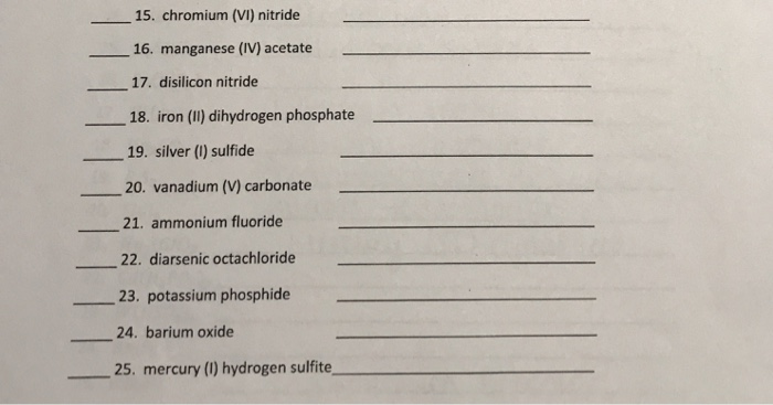 Solved For each compound, indicate the type( M=molecular, | Chegg.com