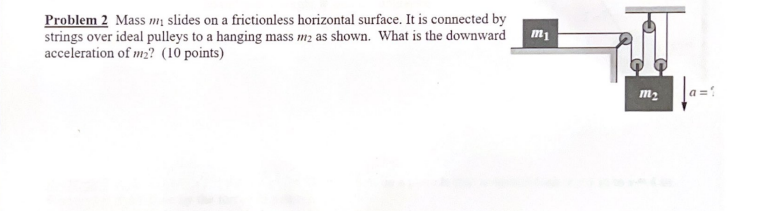 Solved Problem 2 Mass m1 slides on a frictionless horizontal | Chegg.com