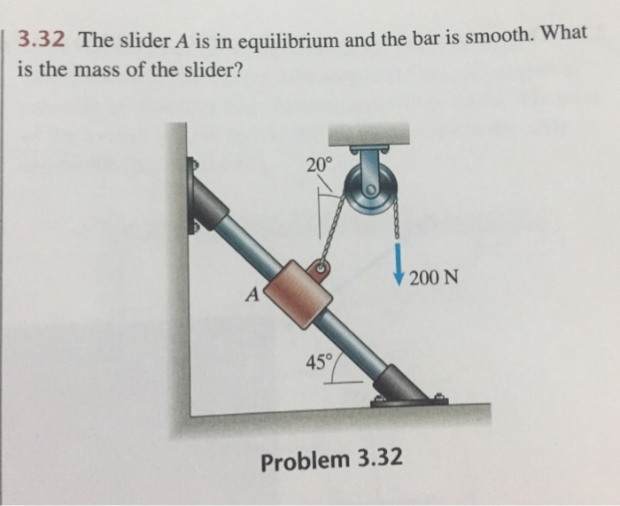 Solved The slider A is in equilibrium and the bar is smooth. | Chegg.com