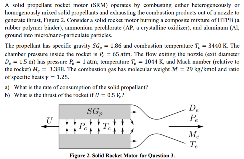 Solved A solid propellant rocket motor (SRM) operates by | Chegg.com
