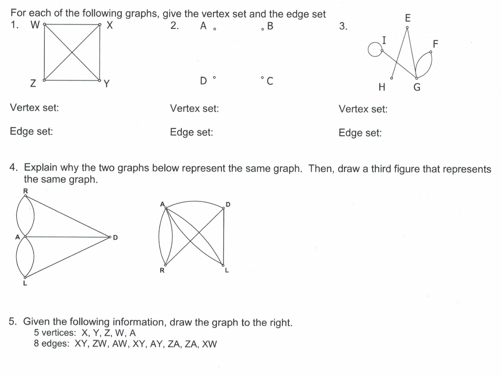 Solved For each of the following graphs, give the vertex set | Chegg.com