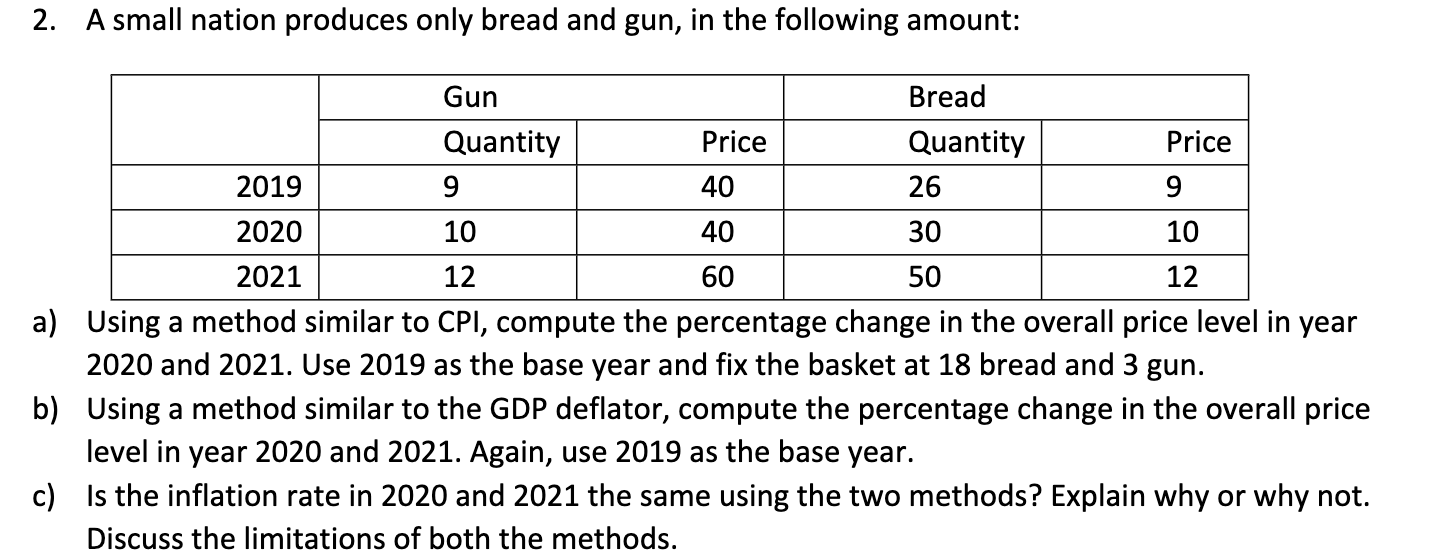 Solved 2. A small nation produces only bread and gun, in the | Chegg.com