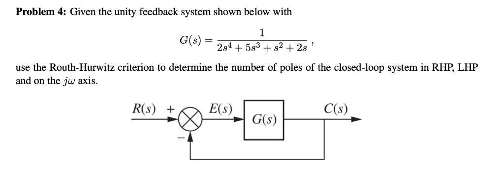 Solved Problem 4: Given the unity feedback system shown | Chegg.com