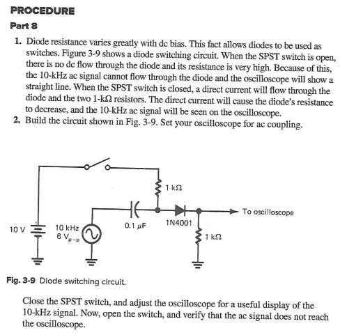 Solved PROCEDURE Part 8 1. Diode resistance varies greatly | Chegg.com