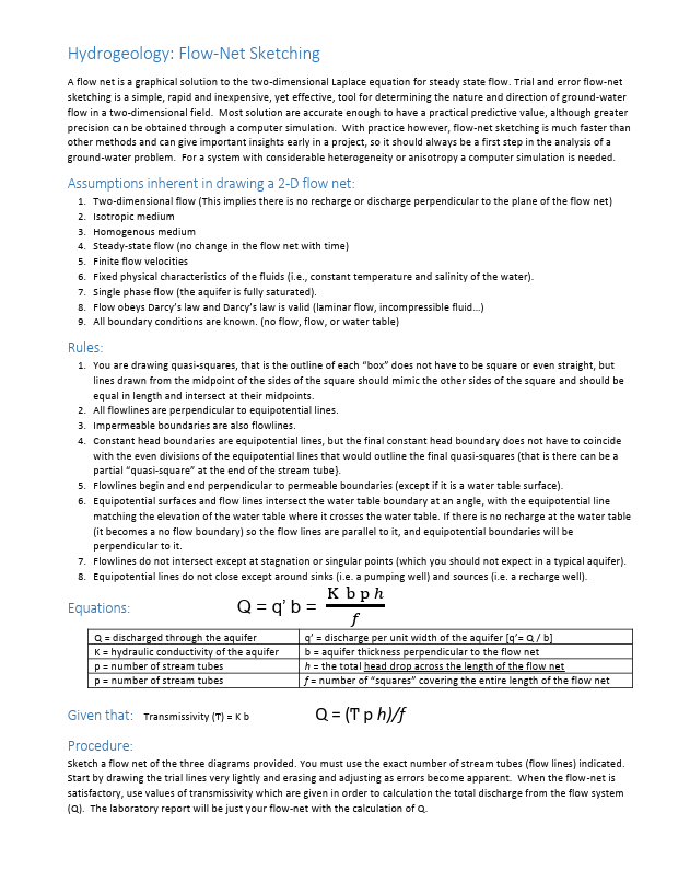 Solved The following is provided: Instructions for context. | Chegg.com