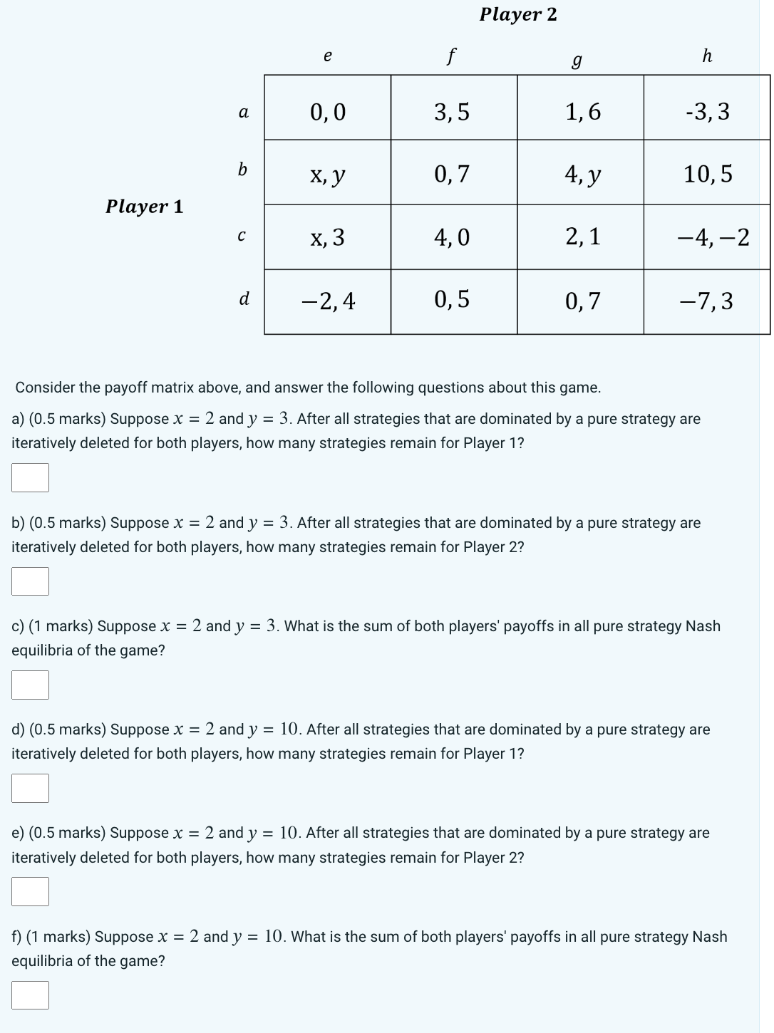 Solved Player 2 Player 1 Consider the payoff matrix above, | Chegg.com