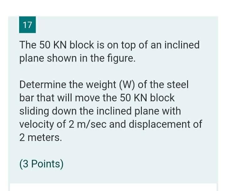 17 The 50 KN block is on top of an inclined plane | Chegg.com