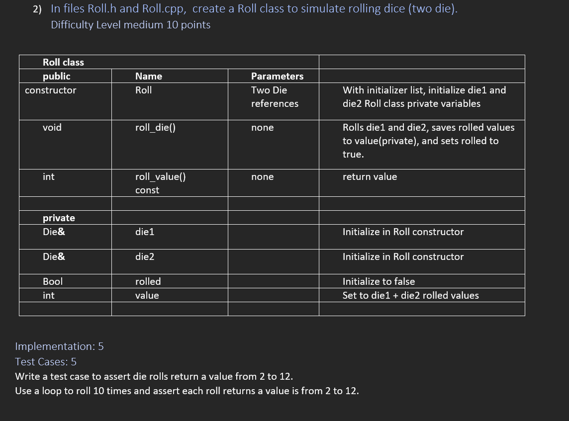 Solved 2) In files Roll.h and Roll.cpp, create a Roll class | Chegg.com