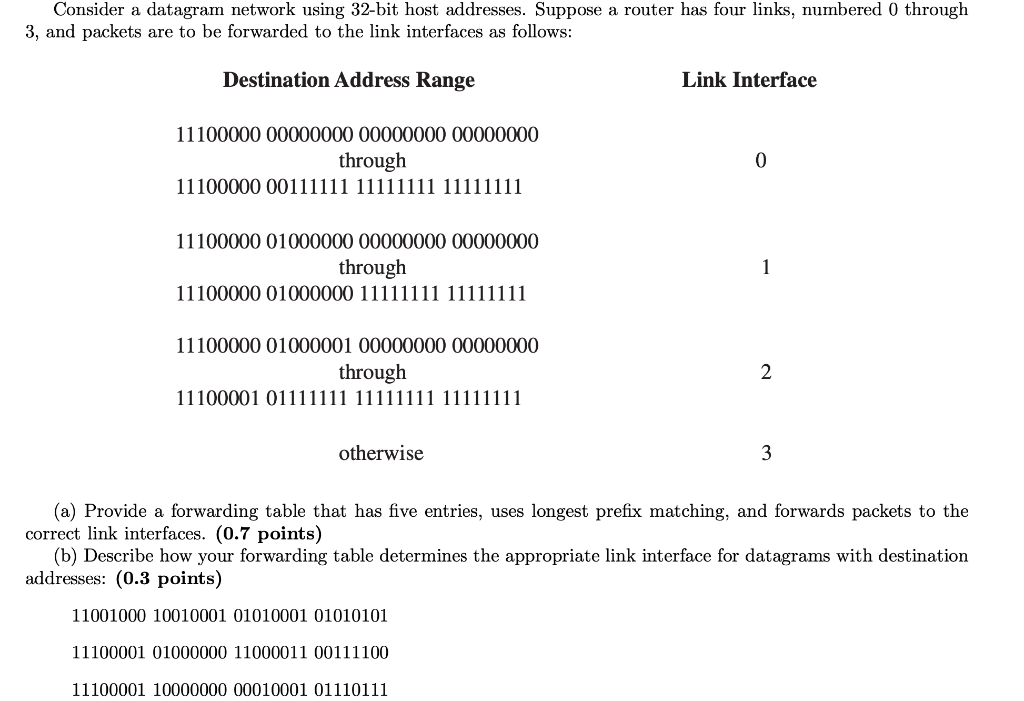 Solved Consider A Datagram Network Using 32 Bit Host 