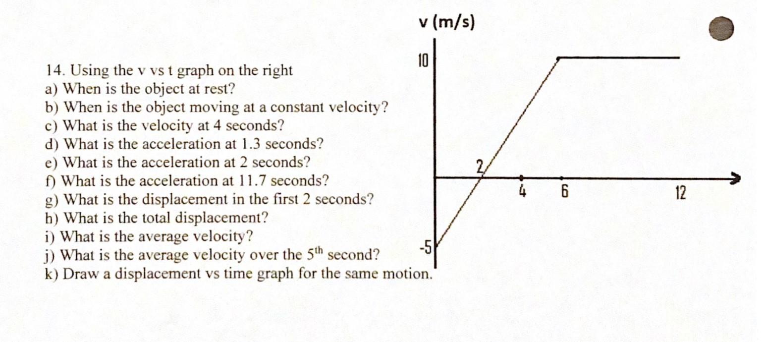 Solved v (m/s) 10 14. Using the v vst graph on the right a) | Chegg.com