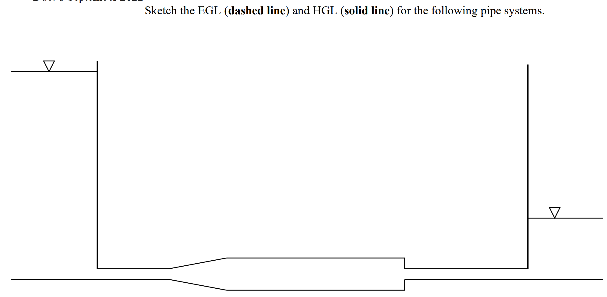 Solved Sketch the EGL (dashed line) and HGL (solid line) for | Chegg.com