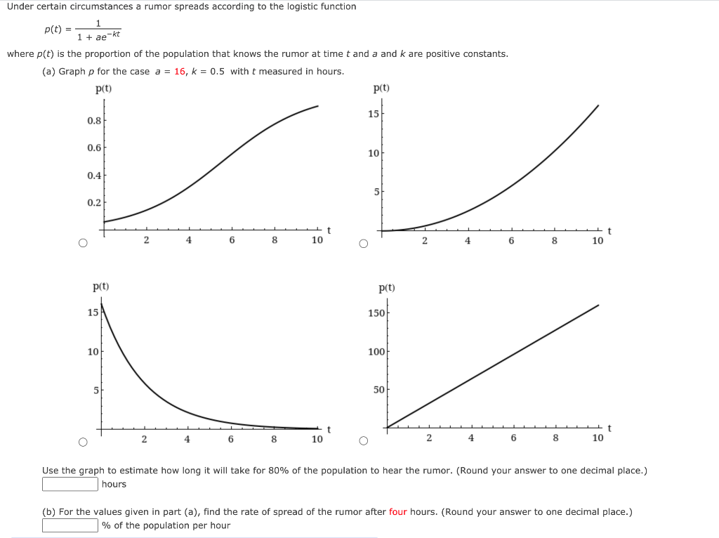 Solved Under certain circumstances a rumor spreads according | Chegg.com