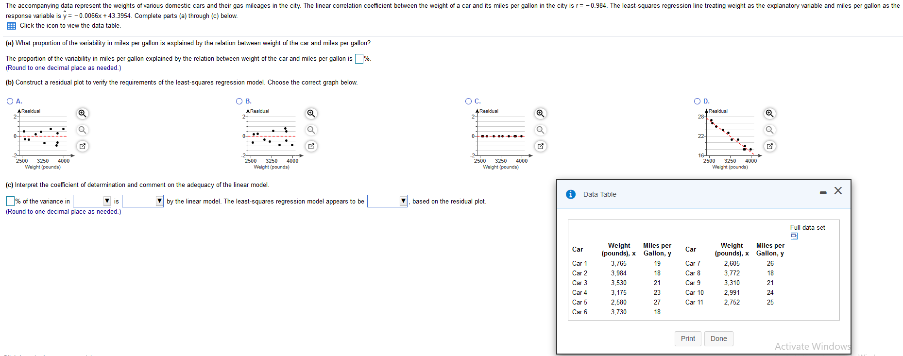 Solved Determine whether the scatter diagram indicates that | Chegg.com