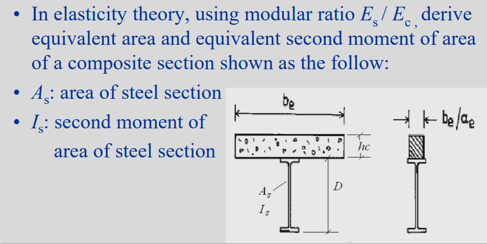 Solved S c, • In elasticity theory, using modular ratio E / | Chegg.com
