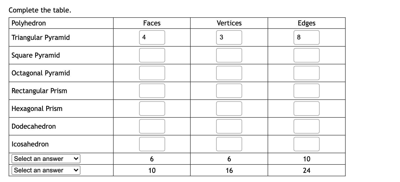 Solved Complete the table. Polyhedron Faces Vertices Edges | Chegg.com