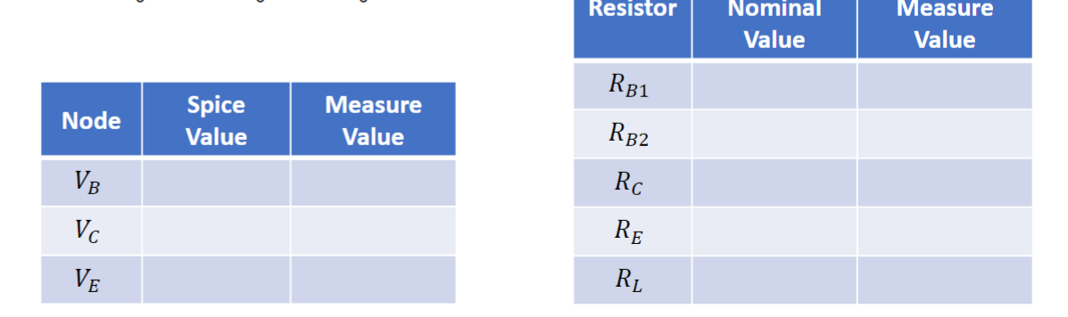 Solved \begin{tabular}{|c|c|c|} \hline Node & Spice Value | Chegg.com