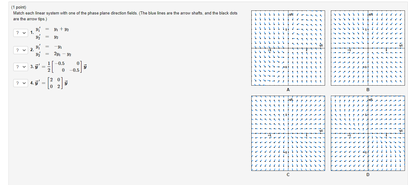 Solved (1 point) Match each linear system with one of the | Chegg.com