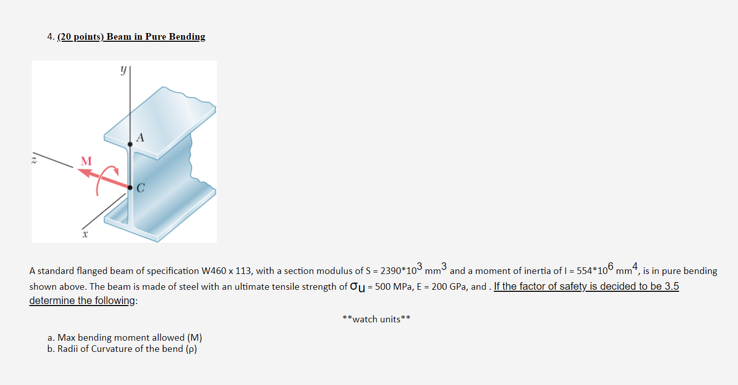 Solved 4. (20 points) Beam in Pure Bending A standard | Chegg.com