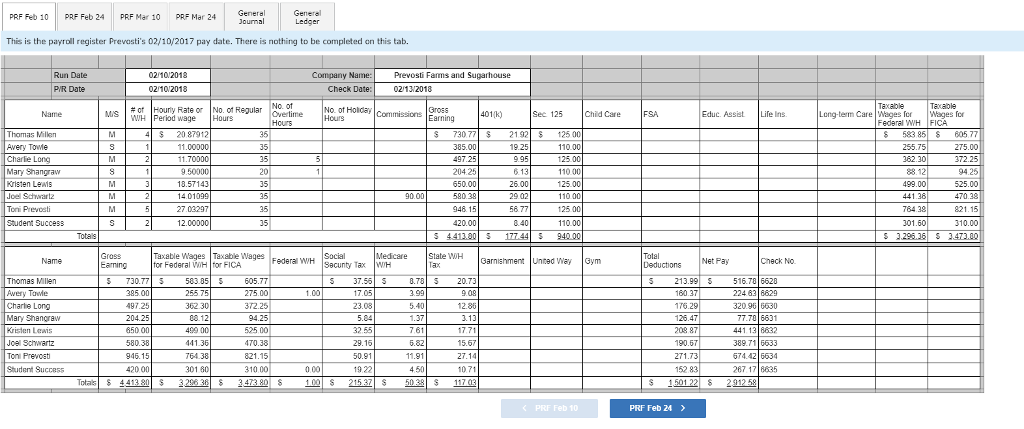 Payroll Register Template | PDF Template