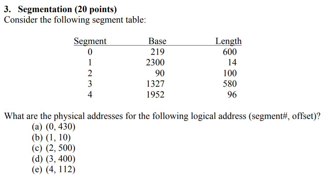 Solved 3. Segmentation (20 points) Consider the following | Chegg.com