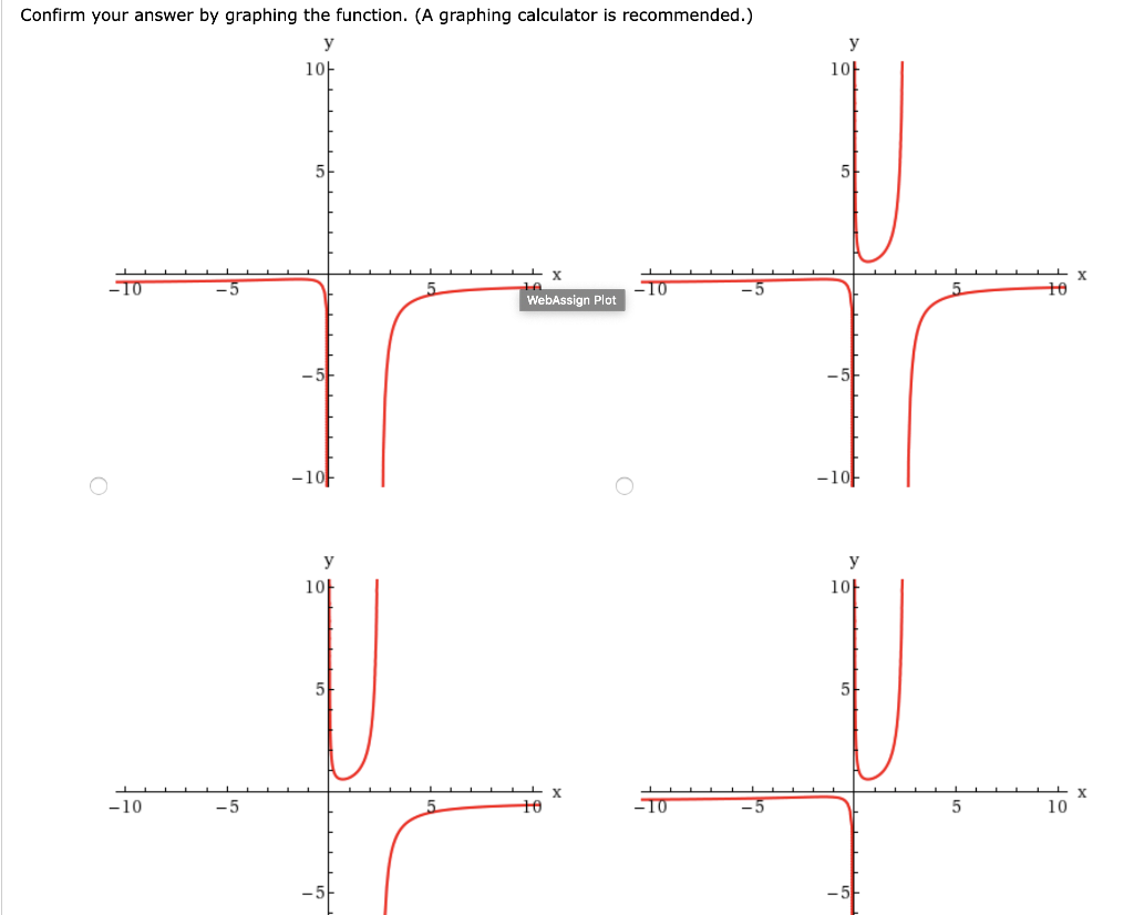 Solved Find the vertical asymptotes of the function. x2 + 1 | Chegg.com