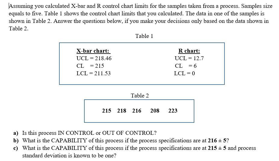 Solved |Assuming you calculated X-bar and R control chart | Chegg.com