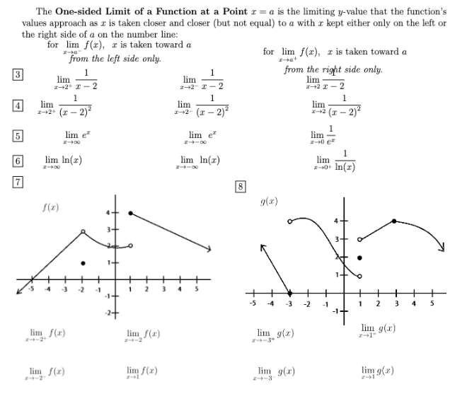 The One-sided Limit of a Function at a Point x=a is | Chegg.com