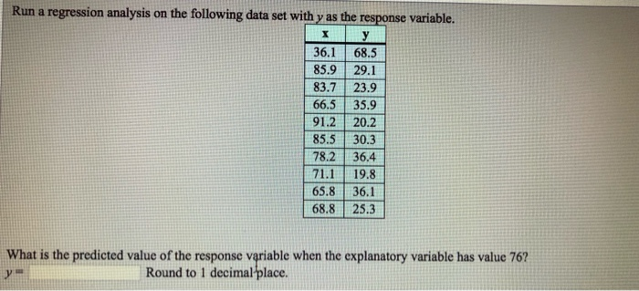 Solved Run a regression analysis on the following data set | Chegg.com