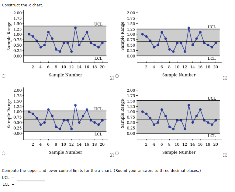 FACTORS FOR xˉ AND R CONTROL CHARTS Observations in | Chegg.com