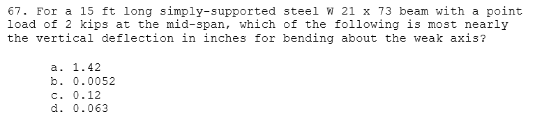 Solved For a 15ft ﻿long simply-supported steel w21 ﻿x 73 | Chegg.com