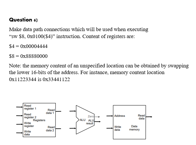 Solved Question 6) Make data path connections which will be | Chegg.com