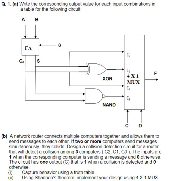 Solved Q. 1. (a) Write the corresponding output value for | Chegg.com