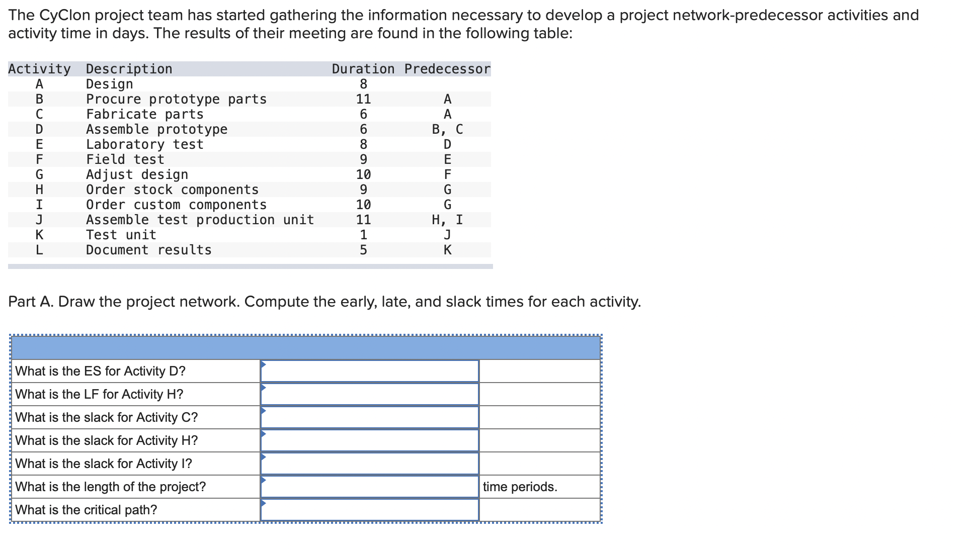 Solved The CyClon project team has started gathering the | Chegg.com