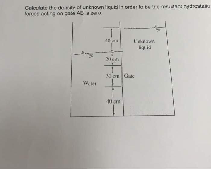 Solved Calculate the density of unknown liquid in order to | Chegg.com