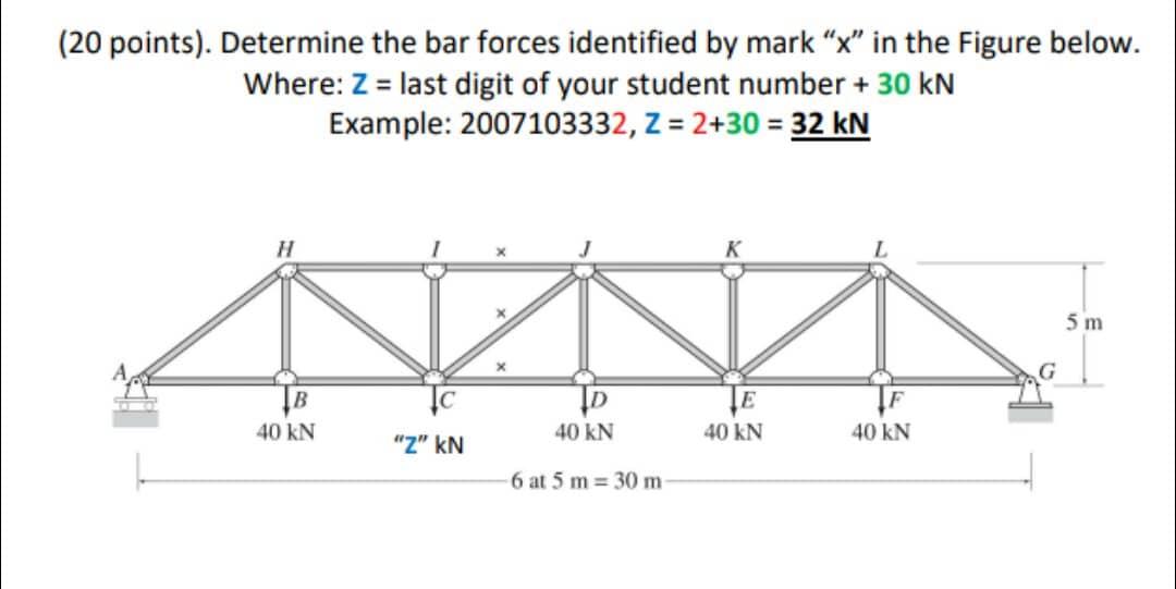 Solved (20 points). Determine the bar forces identified by | Chegg.com