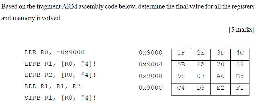 Solved Based on the fragment ARM assembly code below, | Chegg.com