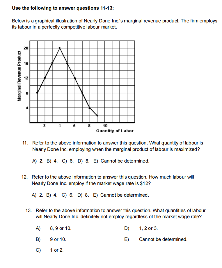 Solved Use the following to answer questions 11-13:Below is | Chegg.com