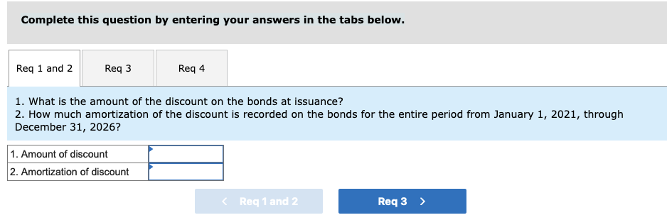 Solved Exercise 14-11 (Algo) Straight-Line: Bond | Chegg.com