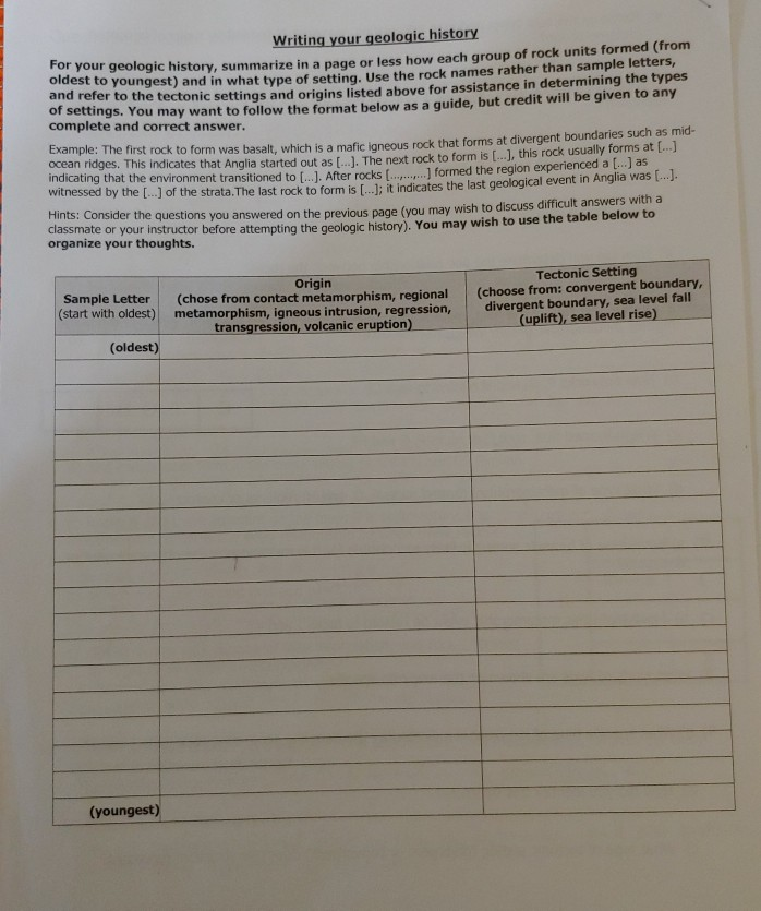 Solved Writing your geologic history geologic history. | Chegg.com